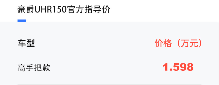 豪爵UHR150高手把款上市 售价15980元_易车