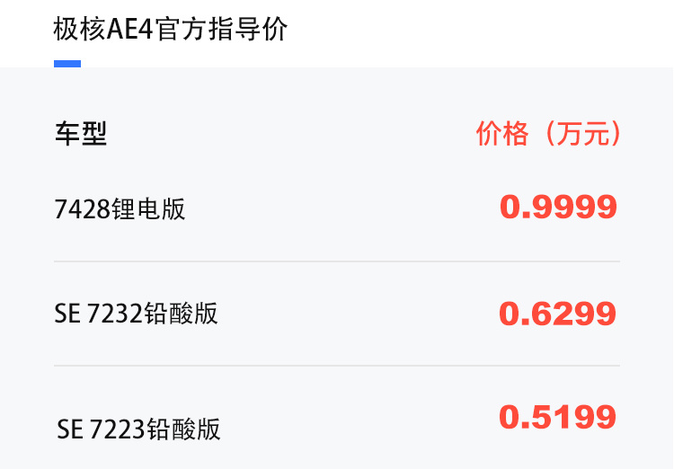 极核AE4&AE4i上市发售 售价5199元起！_易车