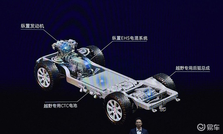 豹5最后聊聊底盘架构部分_易车