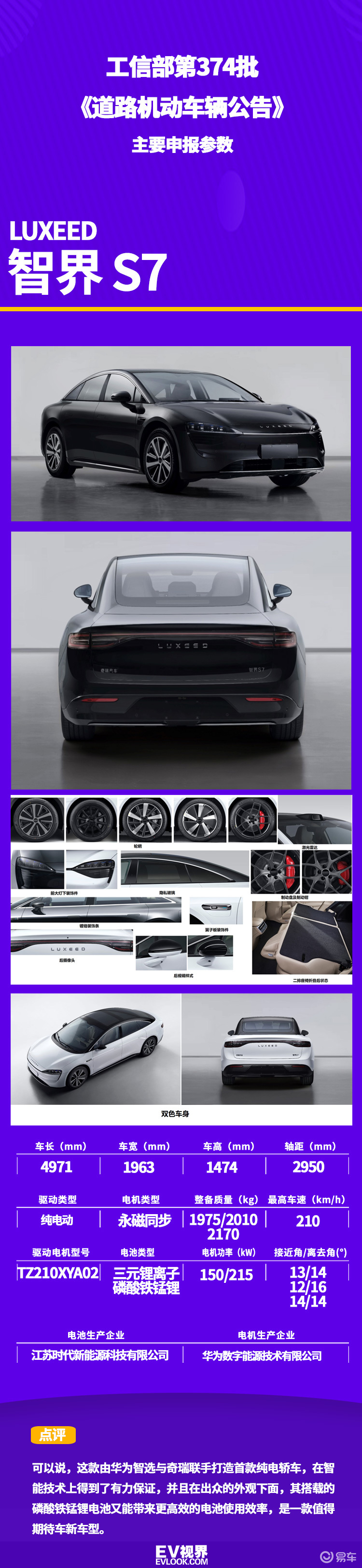 智己LS6新车将搭载来自华为数字能源技术有限公司的电机_易车