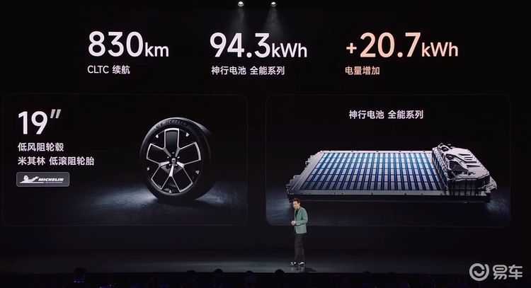 定价出来了，小米SU7起售价21.59万元！共三款配置_易车