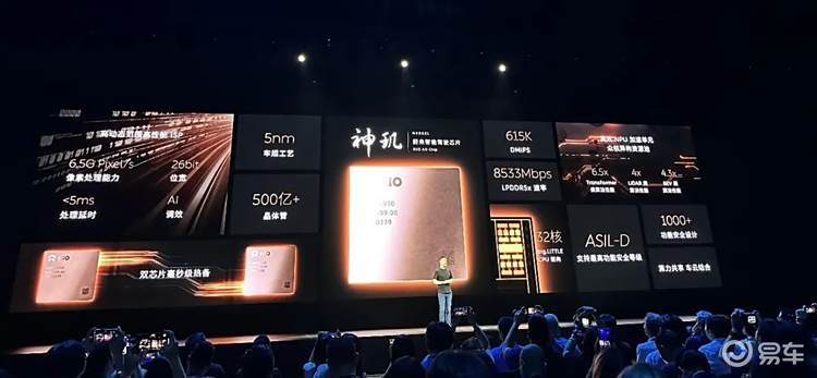 从特斯拉、英伟达的大算力芯片，看蔚小理的自研_易车