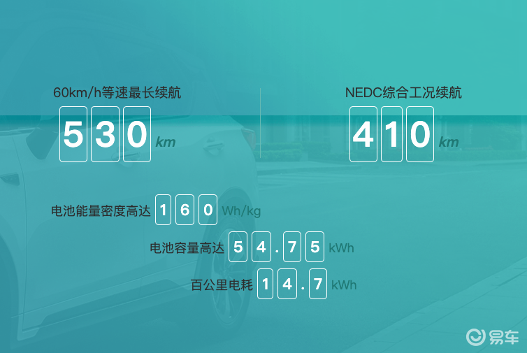 广汽新能源2020款GE3 530 正式上市_易车