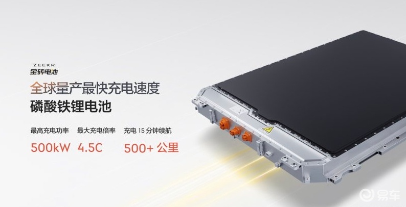 ZEEKR CX1E新车内部代号为CX1E_易车