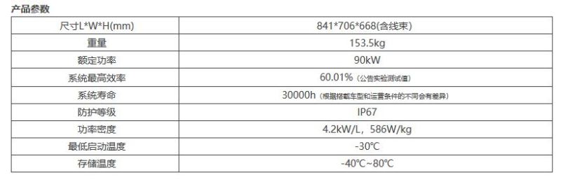 丰田氢燃料电池系统TL Power 80发布 专为中国市场打造_易车