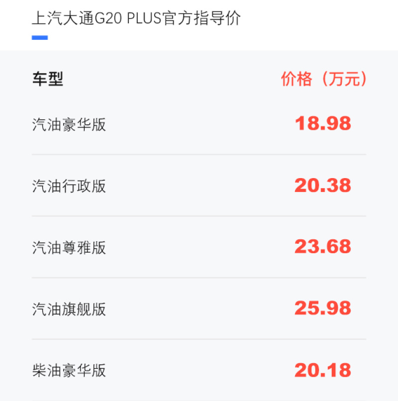 新款上汽大通G20 ES/G20 PLUS 售16.58万元起_易车