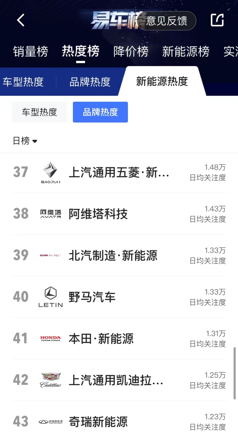 五菱E260S首车下线 全新纯电SUV/造型类似"吉姆尼"_易车