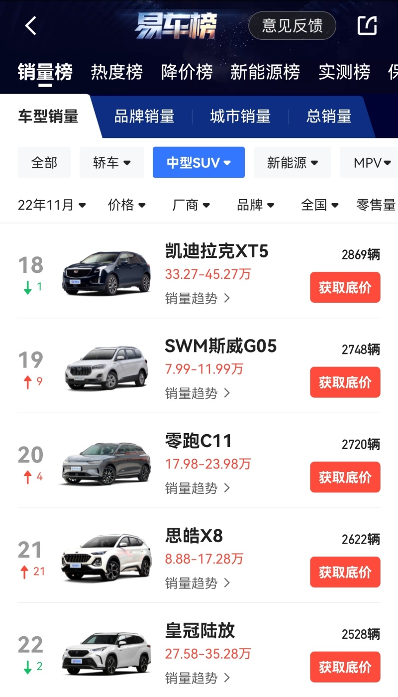 2023款凯迪拉克XT5上市 售35.27万元起_易车