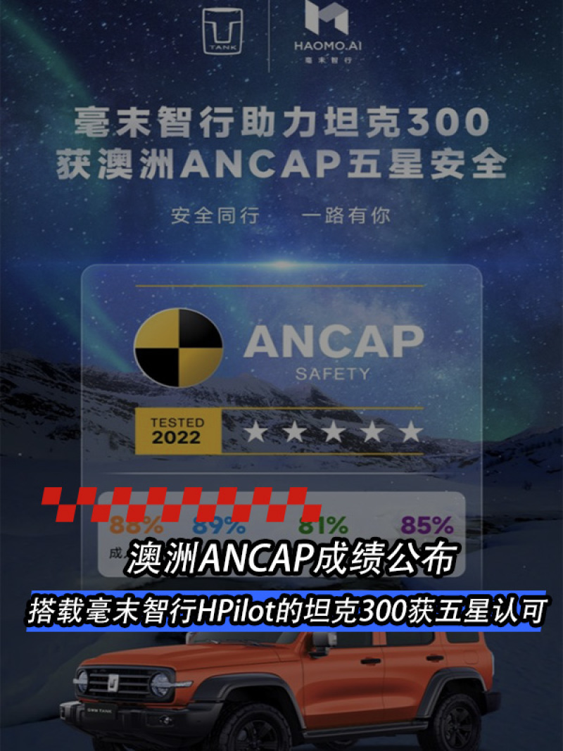 澳洲ANCAP成绩公布 搭载毫末智行HPilot的坦克300获五星认可_易车