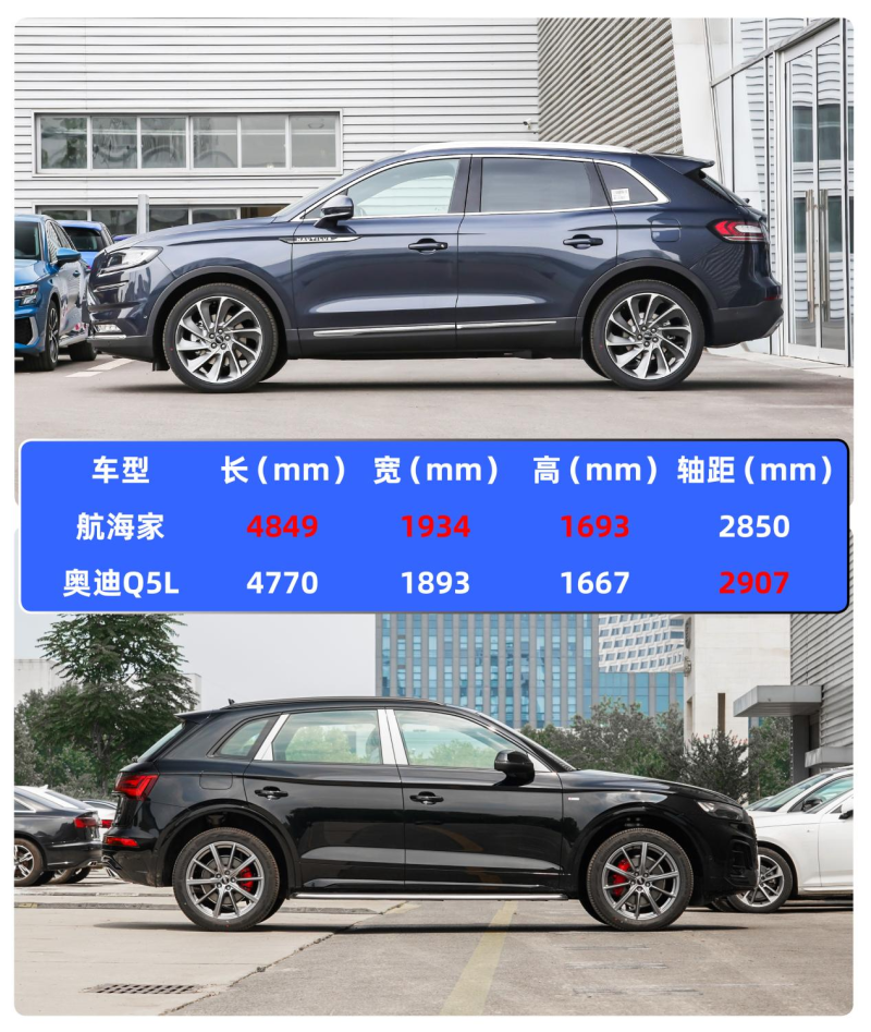 豪华且全面 林肯航海家PK奥迪Q5L_易车
