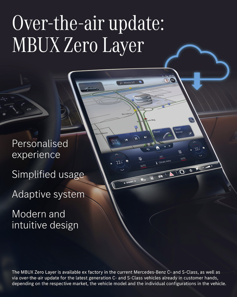免费OTA升级 奔驰MBUX为C/S级推送Zero Layer_汽车产经网