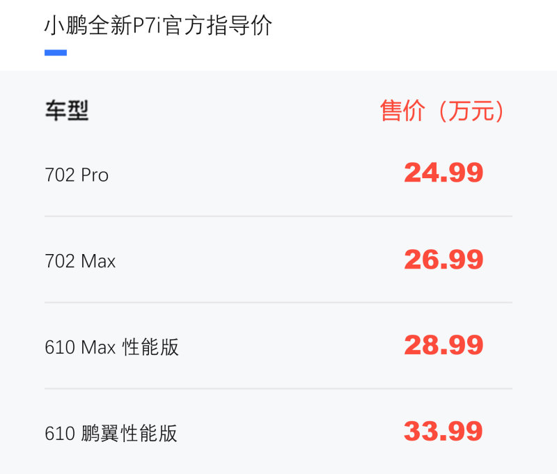 小鹏全新P7i正式上市 售24.99万元起_汽车产经网