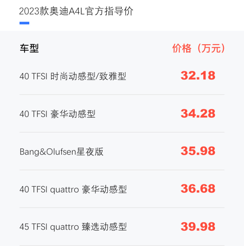 2023款奥迪A4L上市 售32.18-39.98万元_汽车产经网