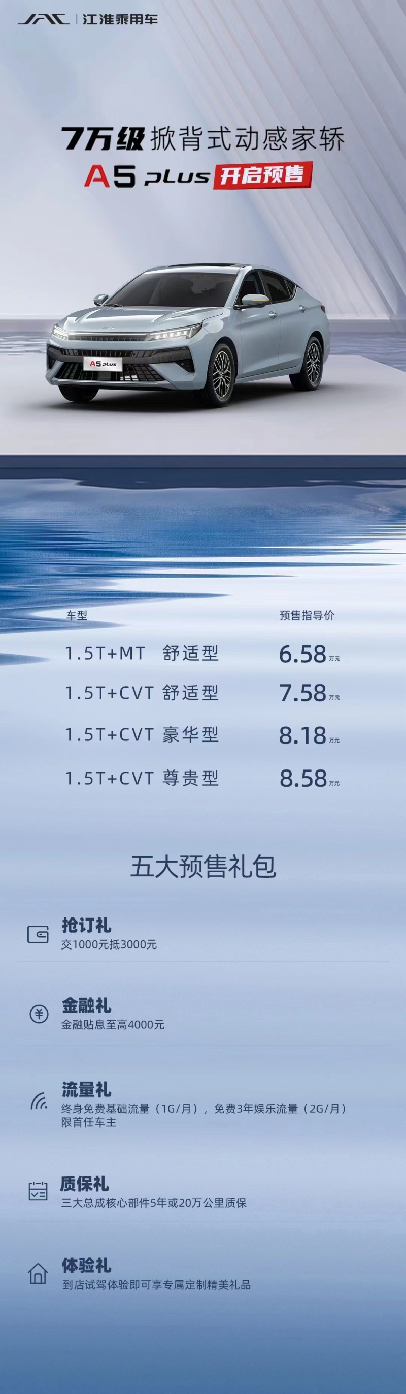 江淮A5 PLUS开启预售 4款车型/预售6.58万元起_汽车产经网