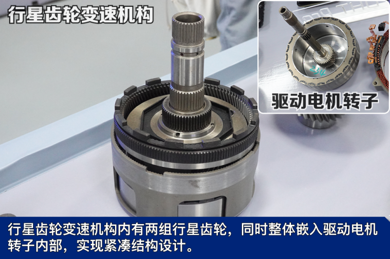 技术党｜3 挡DHT Pro立功 体验吉利银河 L7 的技术狠活_易车