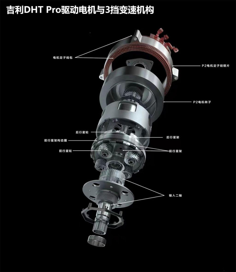 技术党｜3 挡DHT Pro立功 体验吉利银河 L7 的技术狠活_汽车产经网