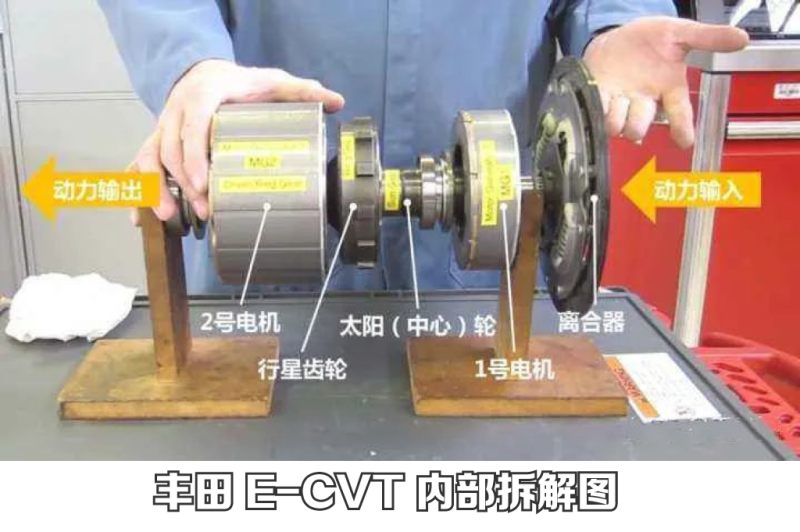 技术党｜3 挡DHT Pro立功 体验吉利银河 L7 的技术狠活_汽车产经网