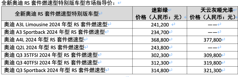 奥迪A3/A4L/Q2L/Q3全新RS套件燃速型上市 售23.47万元起_易车