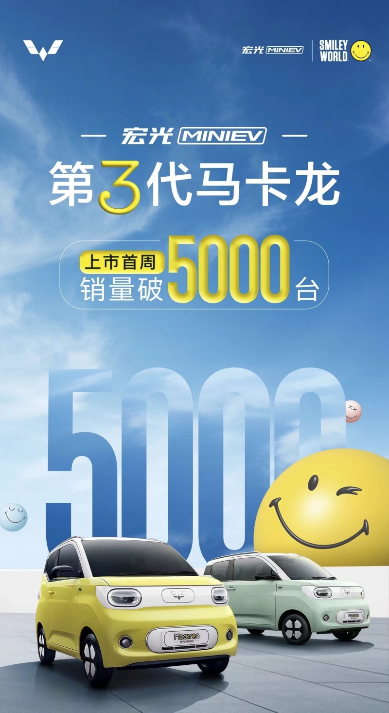 宏光MINIEV第三代马卡龙上市首周销量突破5000台 售4.68万元_易车