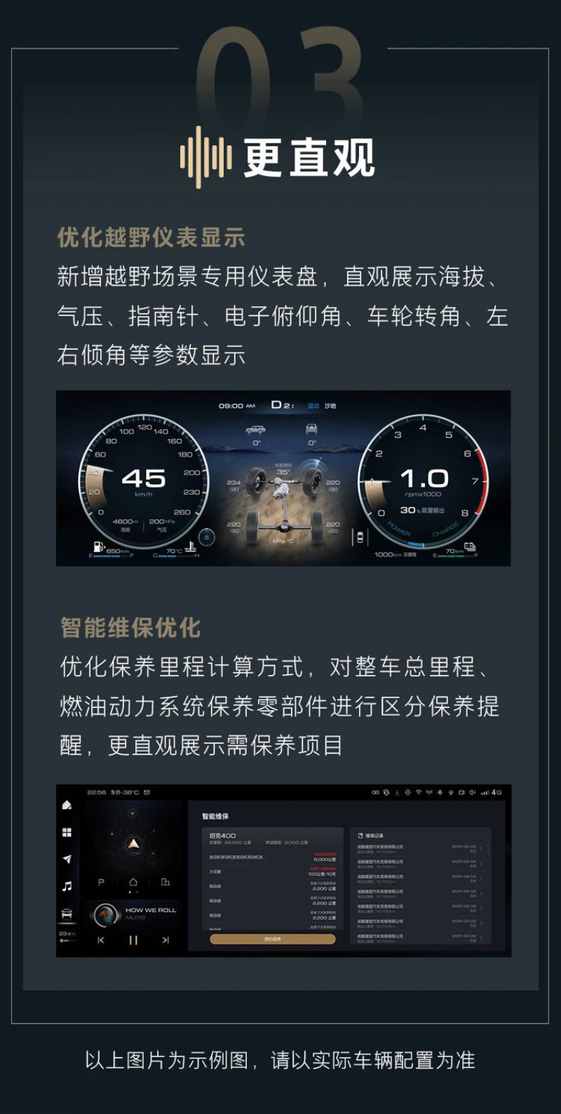 坦克400 Hi4-T开启首次OTA升级 优化多项车机功能_易车