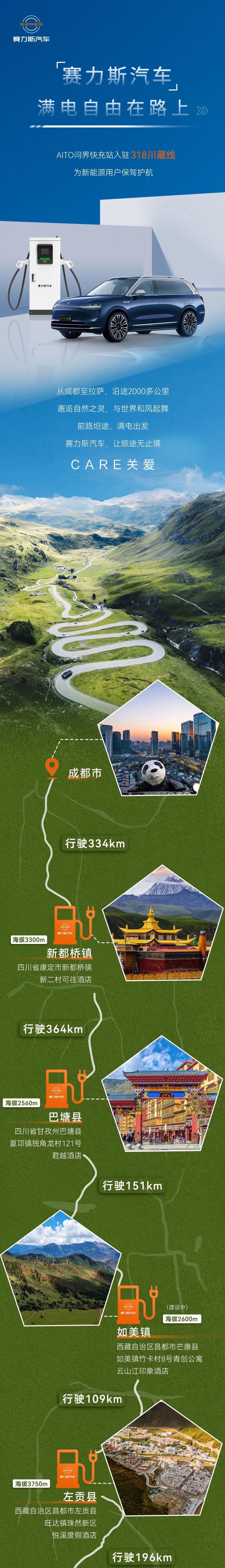 AITO问界快充站入驻318川藏线 覆盖沿途2000多公里_易车