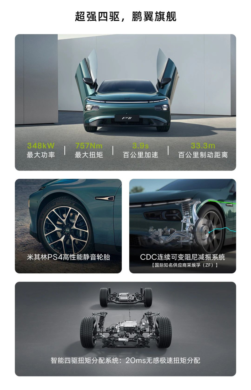 小鹏P7i 702 Max鹏翼版上市 限时售24.99万元_易车
