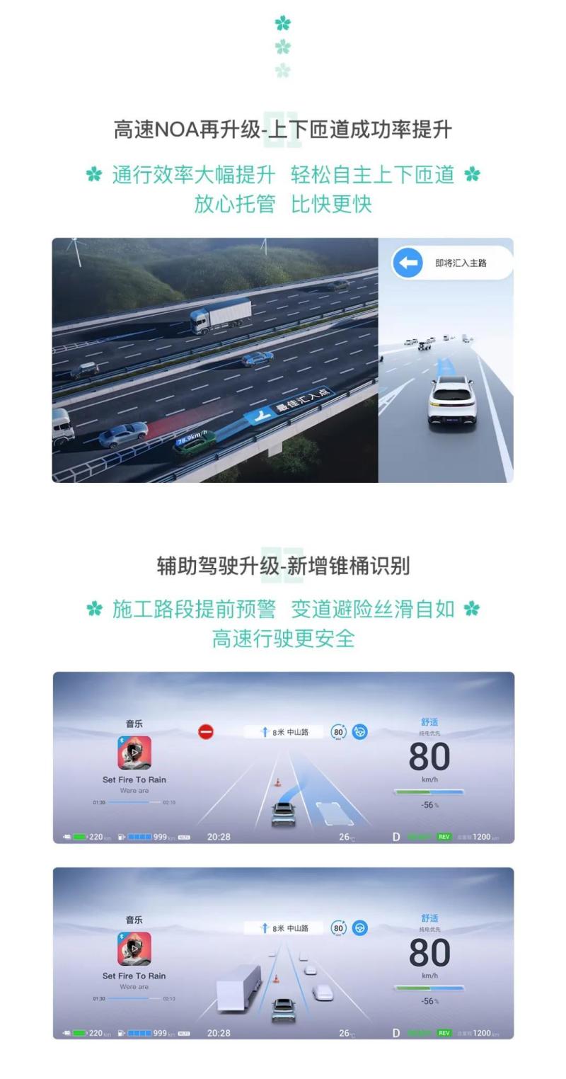 岚图FREE开启OTA 5.1升级 包含自动泊车/高速NOA等功能_易车