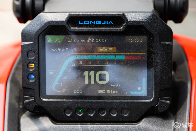 从公路通勤到烂路撒野 “ADV”化的跨界踏板摩托车推荐_易车