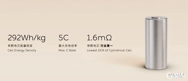 蔚来ET9航空工业级“线控转向”技术：方向盘与转向电机之间采用电_易车