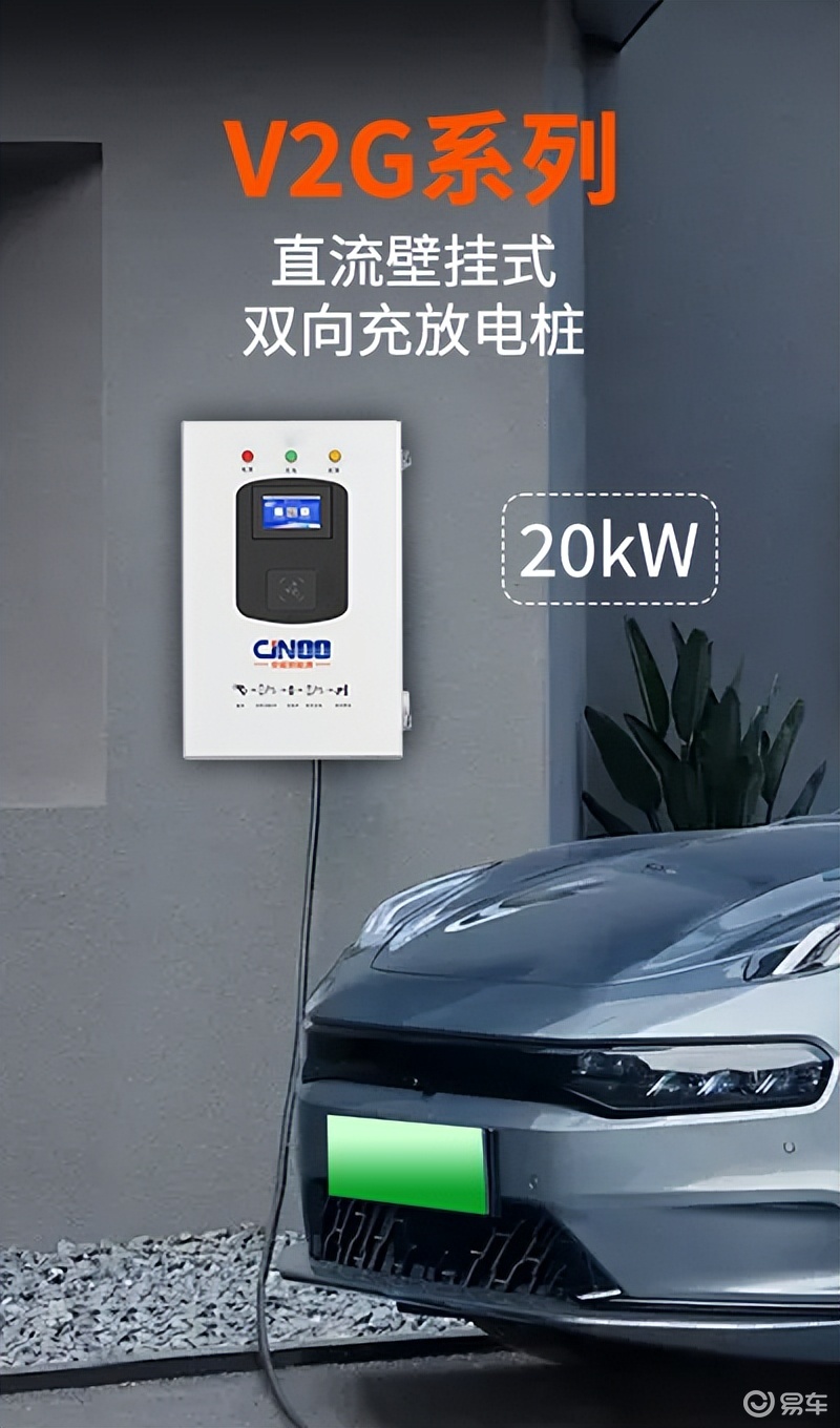 V2G技术崛起：国内新能源市场的新风口_易车