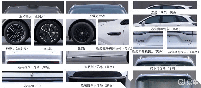 尺寸与问界M5相当 尚界H5申报信息曝光_易车