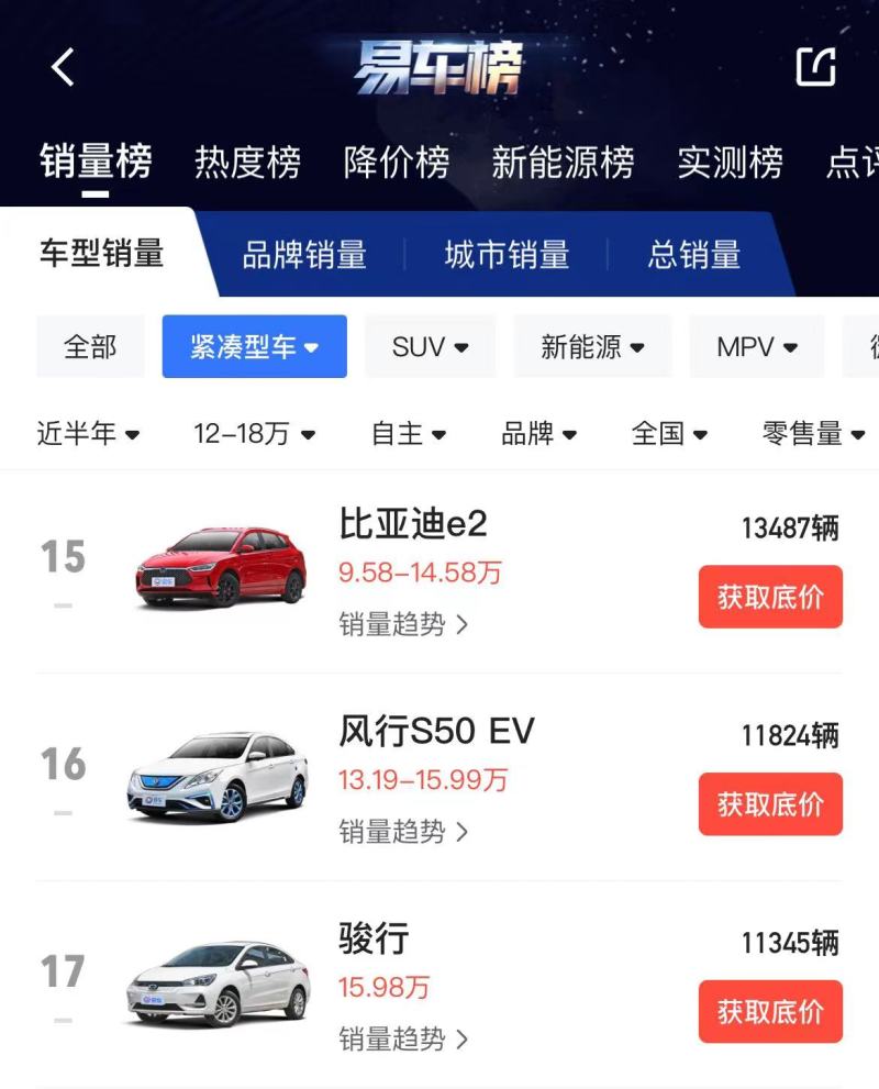 东风风行S60EV申报图曝光 新款S50EV更名/搭载110kW电机_易车