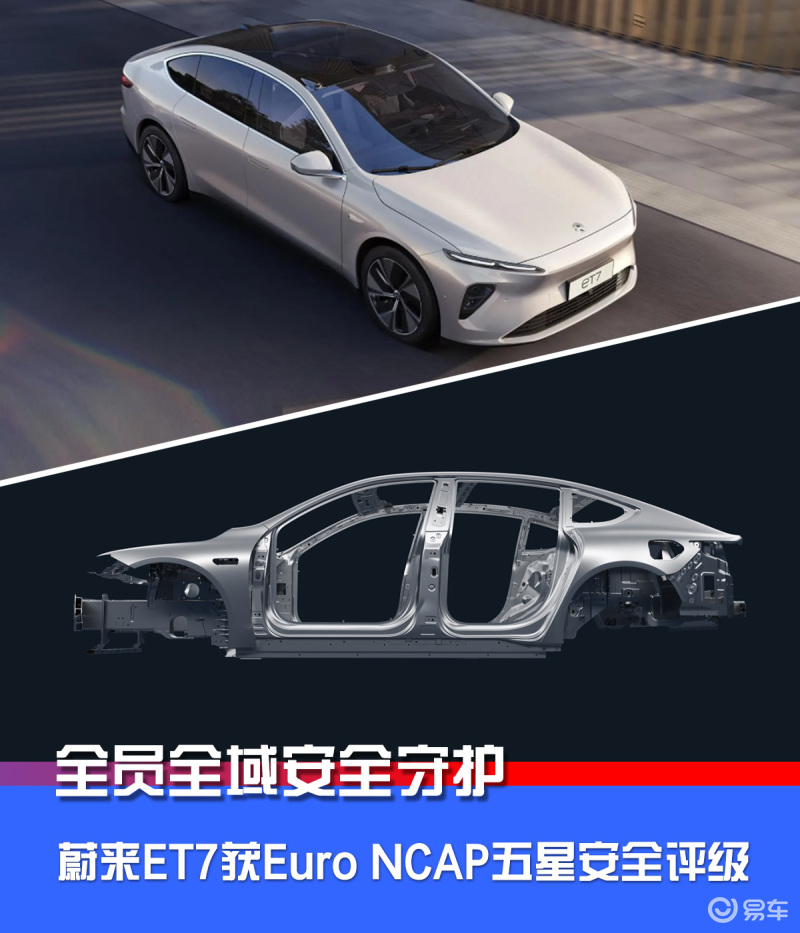 全员全域安全守护 蔚来ET7获Euro NCAP五星安全评级_汽车产经网
