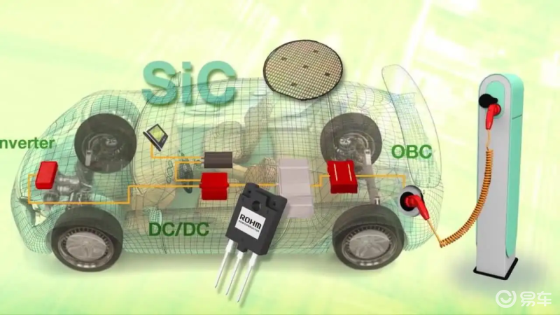 美的只会造家电三大件？800V SiC电动压缩机了解一下_易车