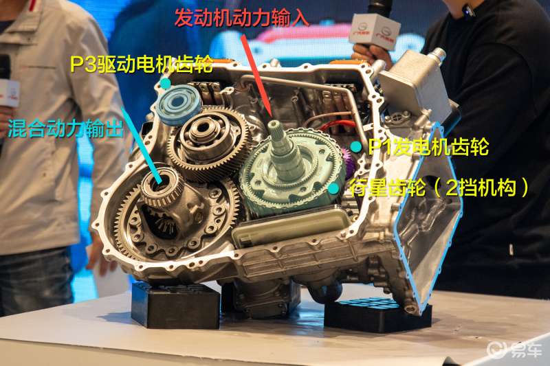 油耗与性能如何兼得？拆解广汽传祺钜浪混动变速箱为你揭秘_汽车产经网