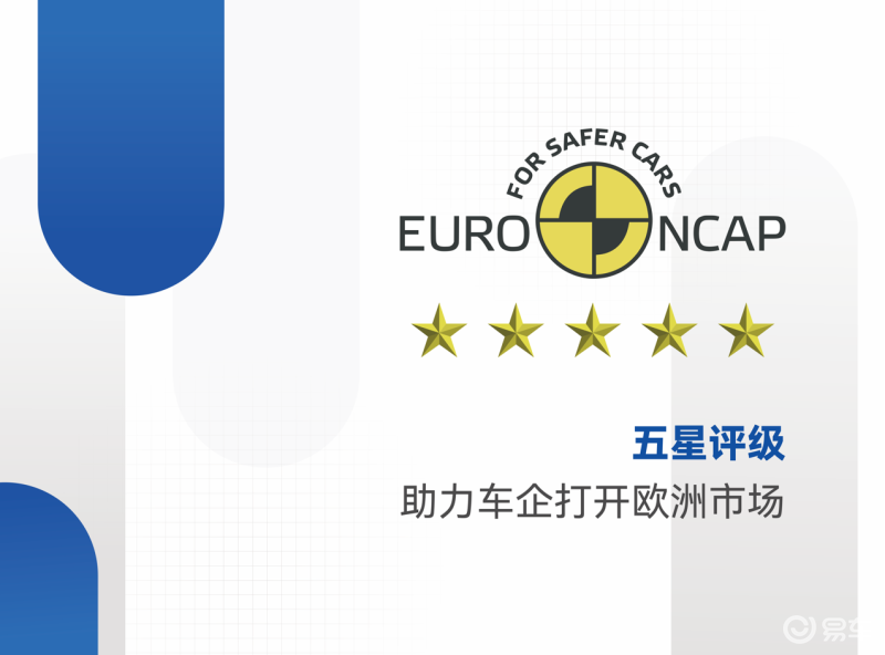 上海车展观察：单TDA4行泊一体方案实现NOA及ENCAP五星_易车