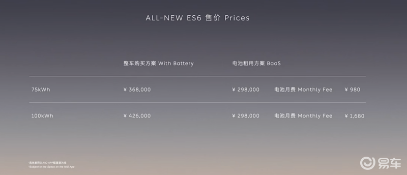 全新蔚来ES6正式上市 售36.80万元起_汽车产经网