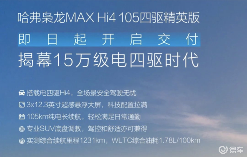 哈弗枭龙MAX Hi4 105 四驱精英版开启交付 售15.98万元_汽车产经网