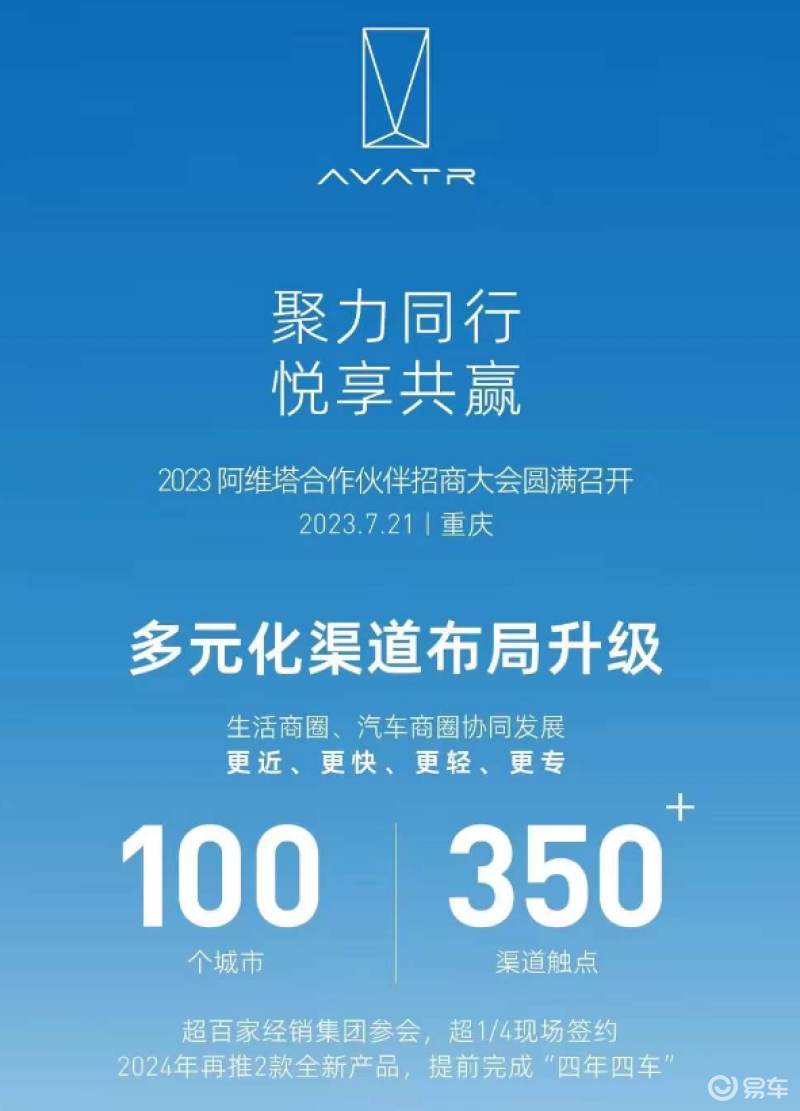 阿维塔12将于年内开启交付 明年推E15/E16两款新车_易车