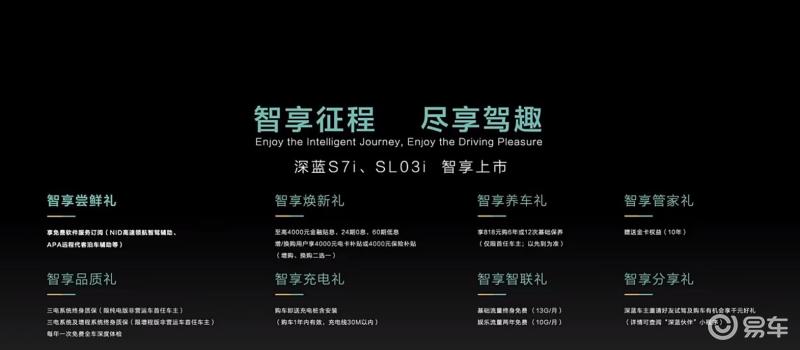 深蓝S7i/SL03i正式上市 售17.89万元起_易车