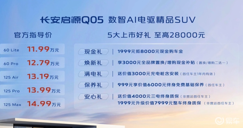 长安启源Q05正式上市 售11.99万元起_汽车产经网