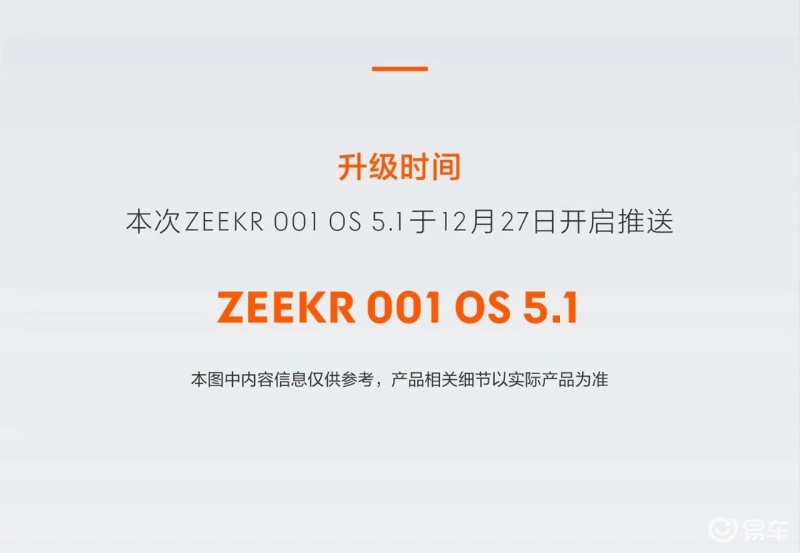 极氪001 OS 5.1正式开启推送 共33项新增功能/40项功能优化_汽车产经网