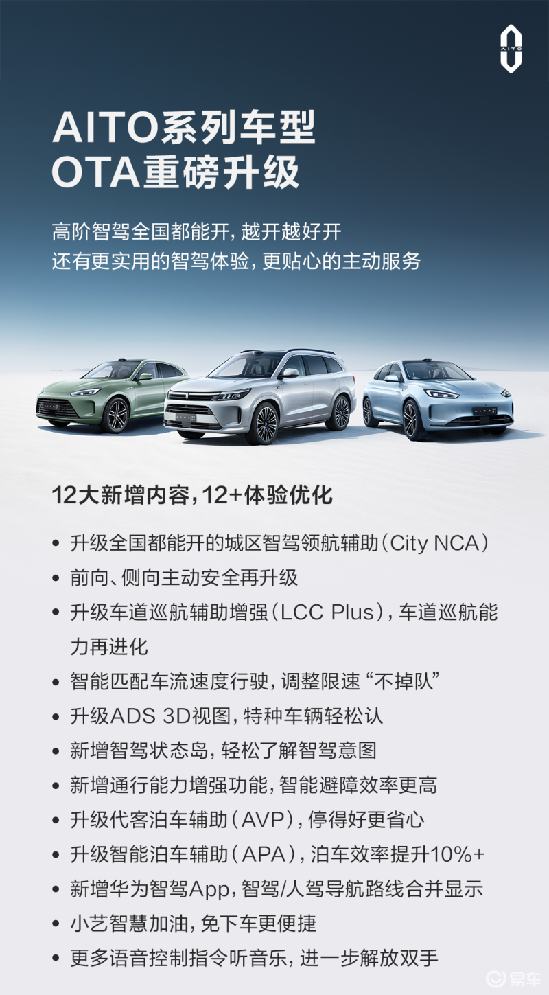 AITO系列车型迎新一轮OTA升级 高阶智驾全国都能开_易车