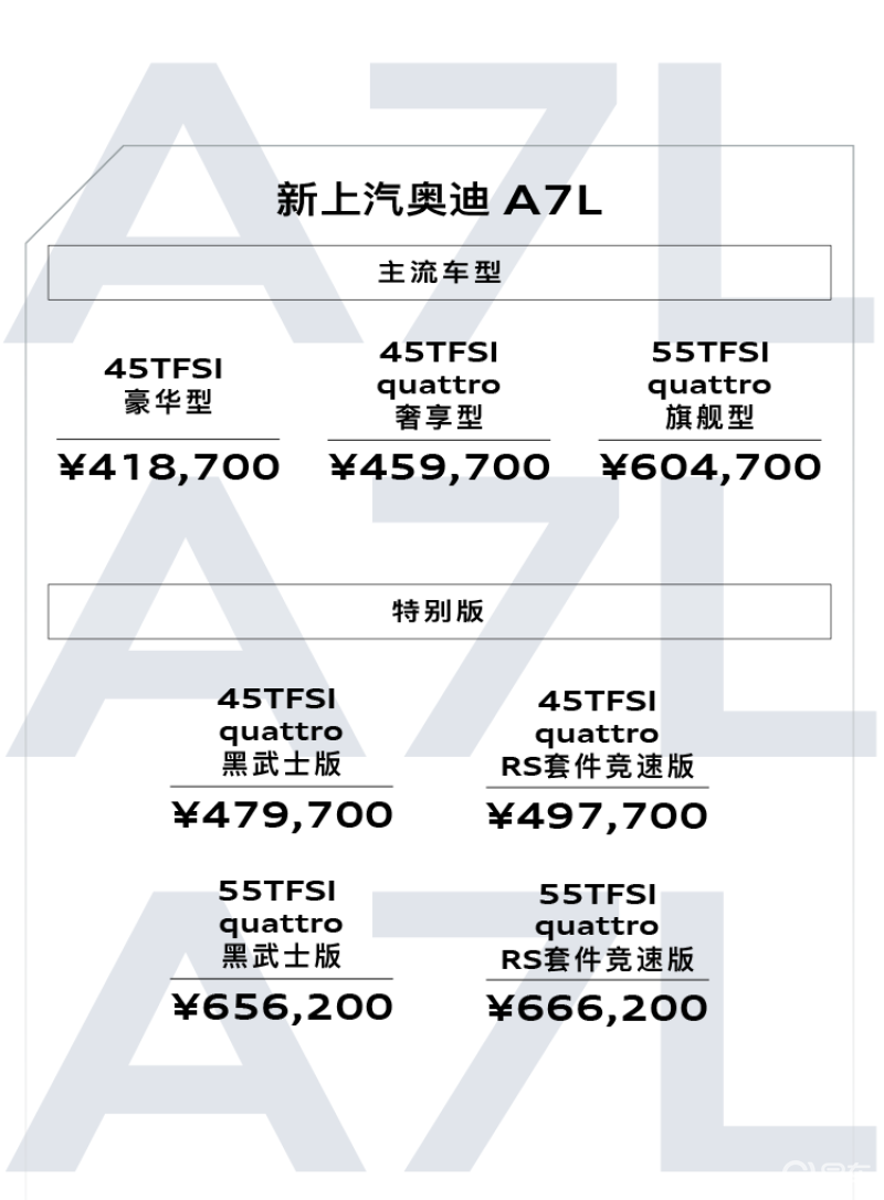 新上汽奥迪A7L正式上市 售41.87万元起_汽车产经网