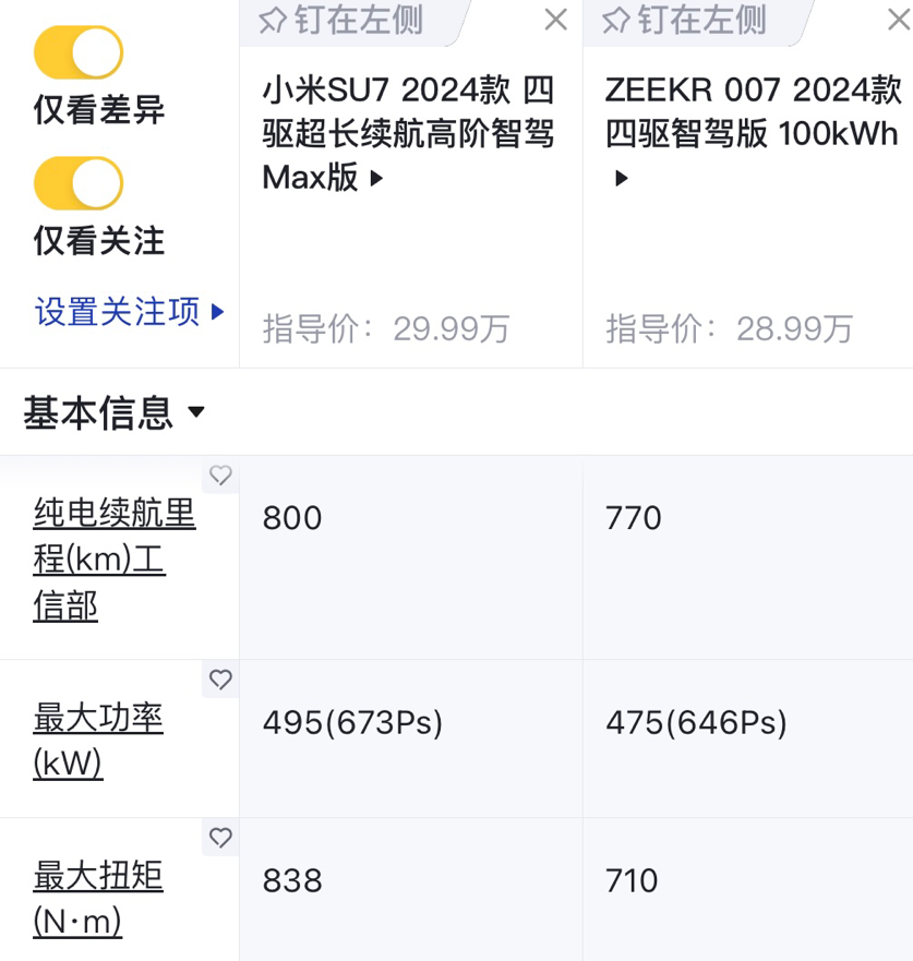 小米SU7与极氪007，对比三款配置，到底该选谁？_易车