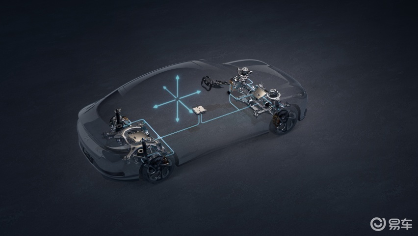 智己L6第二个亮点是“灵蜥数字底盘”_易车