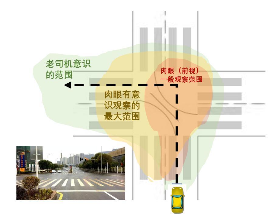 NOA、NGP、NCA这样词汇，在新能源汽车里到底什含义_易车