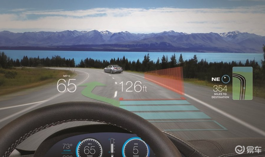 HUD是什么？有必要选装吗？_易车