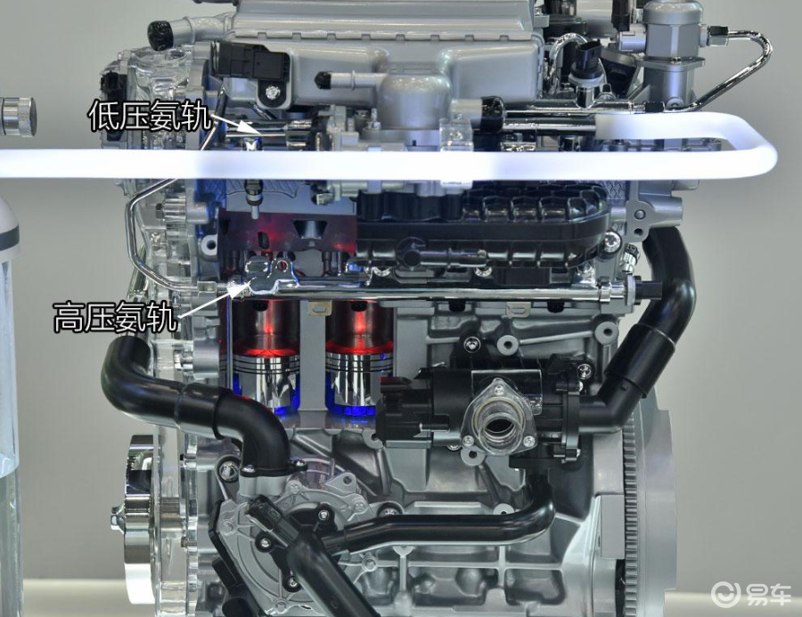 中国领先了，全球首款氨发动机发布亮相！_易车