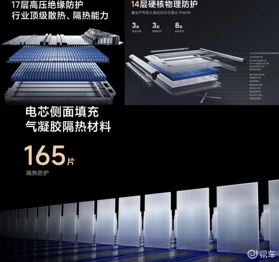 小米SU7电池：小米自研800V碳化硅高压平台_易车